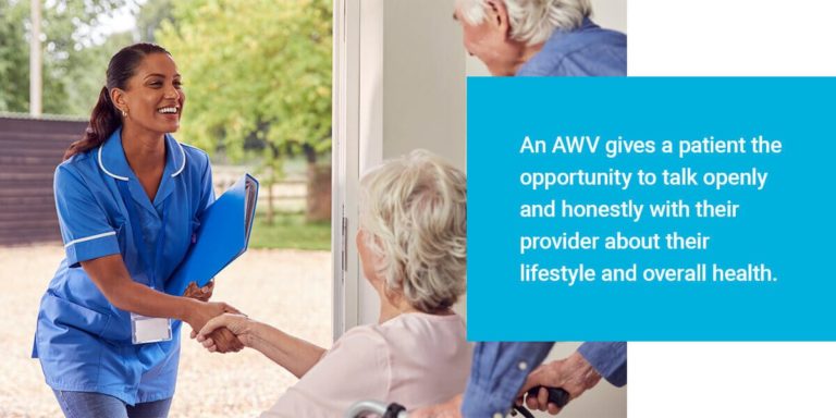 Annual Wellness Visit Benefits - ChartSpan