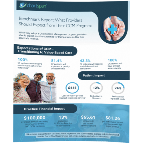 Resources and Research - ChartSpan