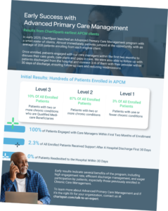 G2211 Code: What It Is and Reimbursement