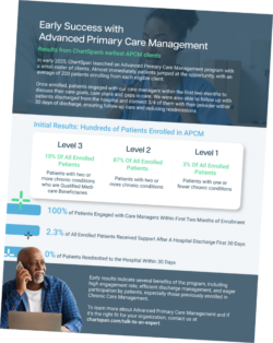 G2211 Code: What It Is and Reimbursement