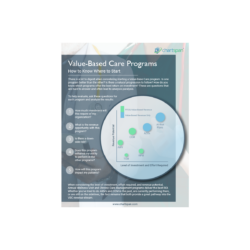 RPM vs. CCM: 5 Key Differences Explained - ChartSpan