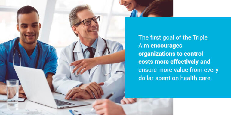 The Triple Aim of Healthcare and CCM